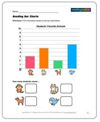 Free 2nd Grade Math Worksheets—Printable w/ Answers — Mashup Math