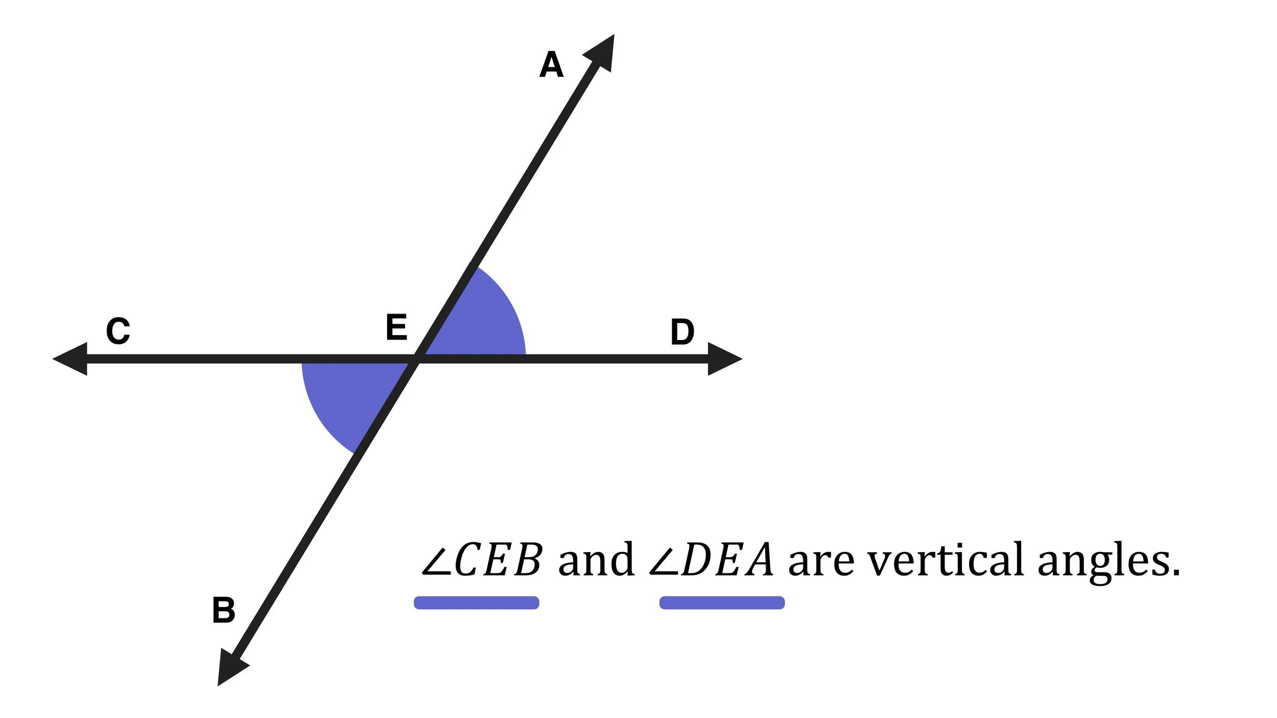 What Are Vertical Angles Mashup Math What Are Vertical Angles Mashup Math