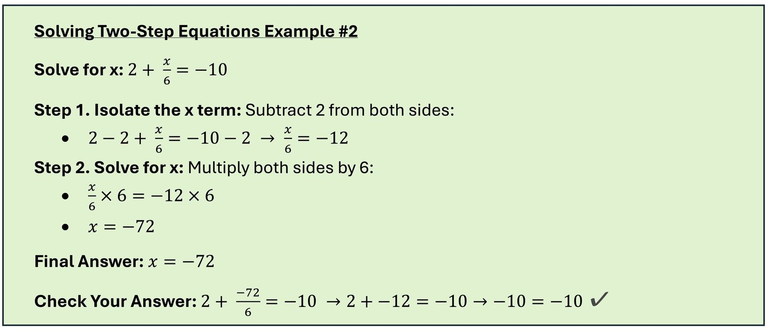 Free Two Step Equations Worksheets — Mashup Math