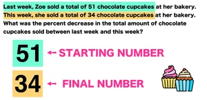 Calculating Percent Decrease in 3 Easy Steps — Mashup Math