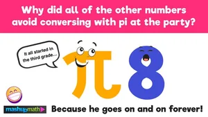 Celebrate Pi Day 2023 with These Fun Facts — Mashup Math