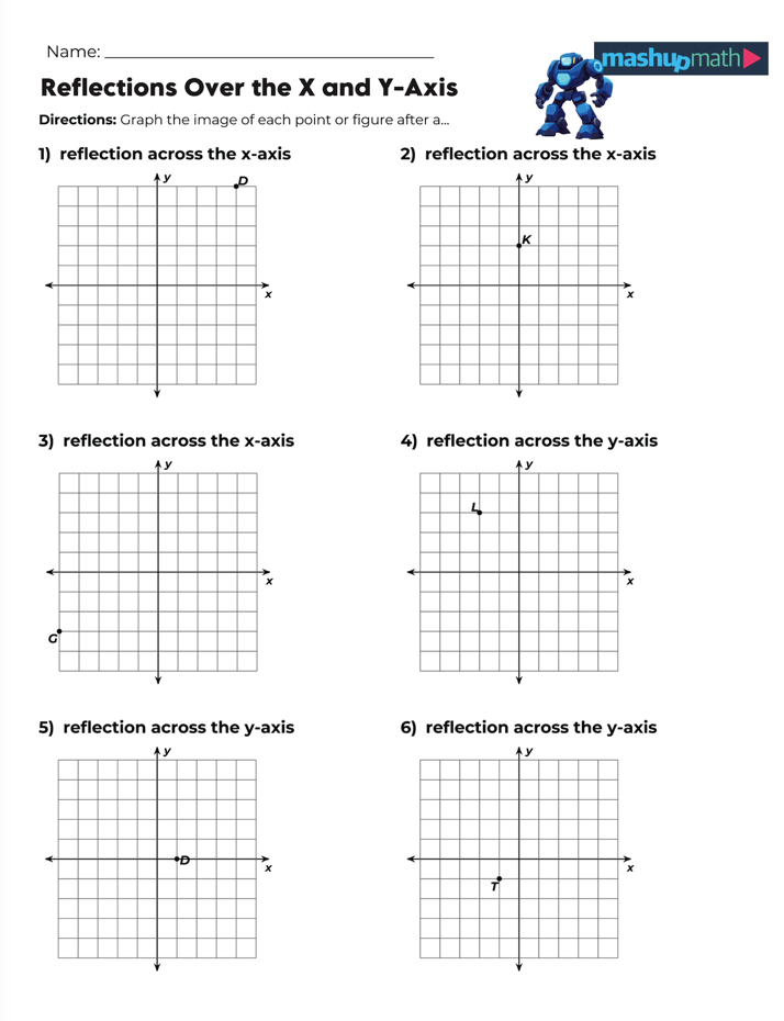 Blog — Mashup Math