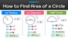 How to Find the Area of a Circle in 3 Easy Steps — Mashup Math