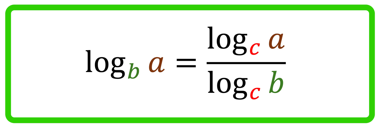 Log Rules Explained! (Free Chart) — Mashup Math
