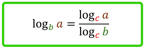 Log Rules Explained! (Free Chart) — Mashup Math