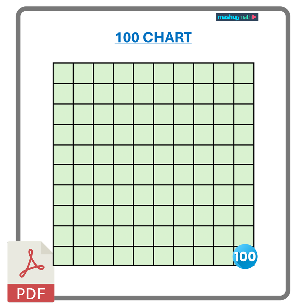 Free 100 Charts—Counting and Multiplication — Mashup Math