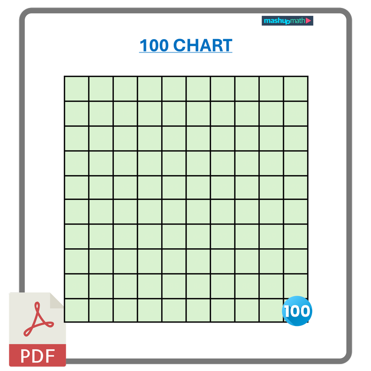 Free 100 Charts—Counting and Multiplication — Mashup Math