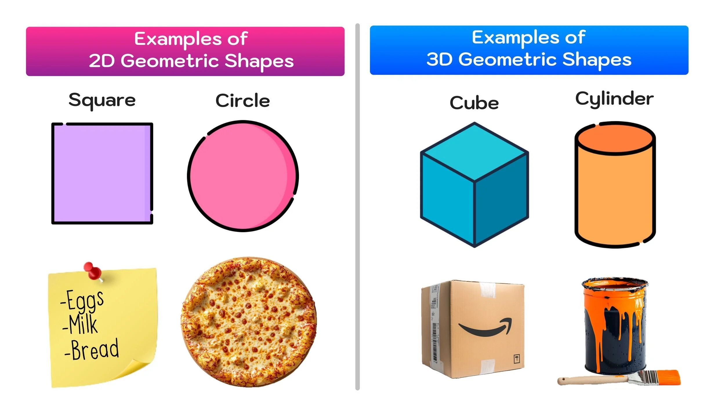 Geometric Shapes—Complete List with Free Printable Chart — Mashup Math