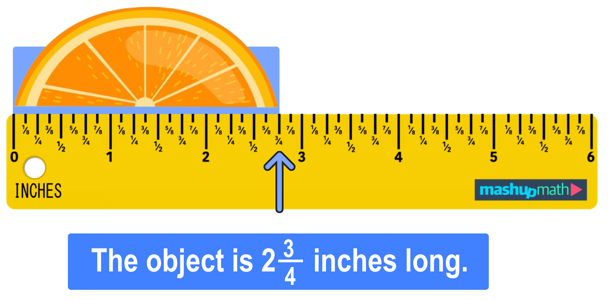 How to Read a Ruler—Step-by-Step with Pictures — Mashup Math