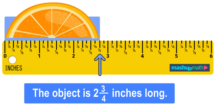 How to Read a Ruler—Step-by-Step with Pictures — Mashup Math