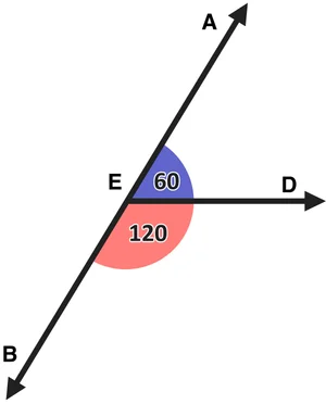 What are Vertical Angles? — Mashup Math
