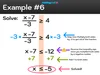 How to Solve Inequalities—Step-by-Step Examples and Tutorial — Mashup Math