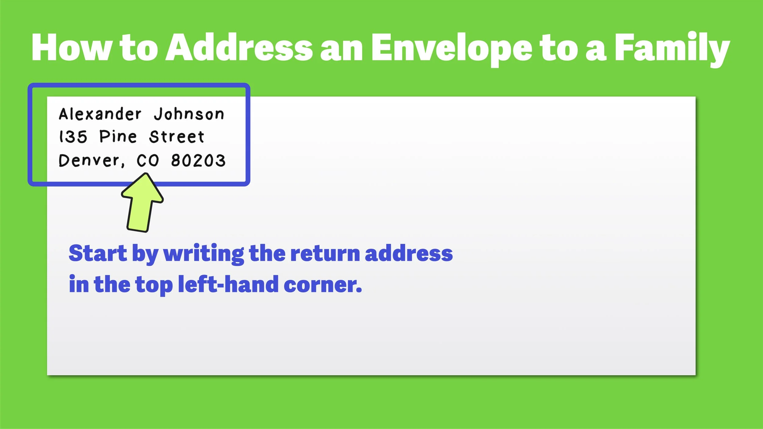 How to Address an Envelope—Explained with Examples — Mashup Math
