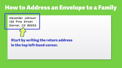 How to Address an Envelope—Explained with Examples — Mashup Math