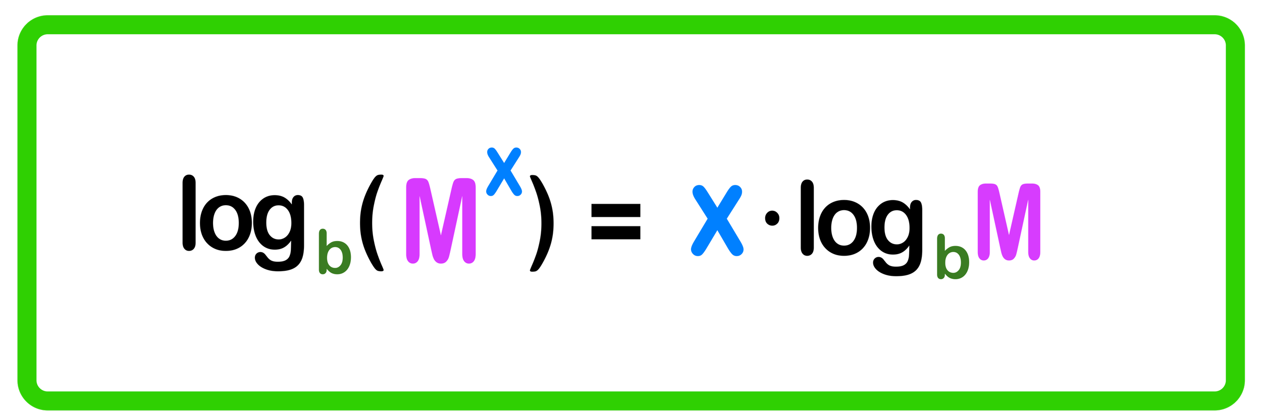 Log Rules Explained! (Free Chart) — Mashup Math