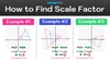 How to Find Scale Factor in 3 Easy Steps — Mashup Math