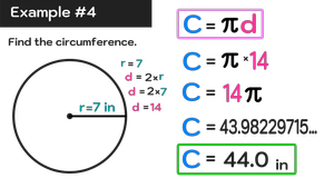 How to Find the Circumference of a Circle in 3 Easy Steps — Mashup Math