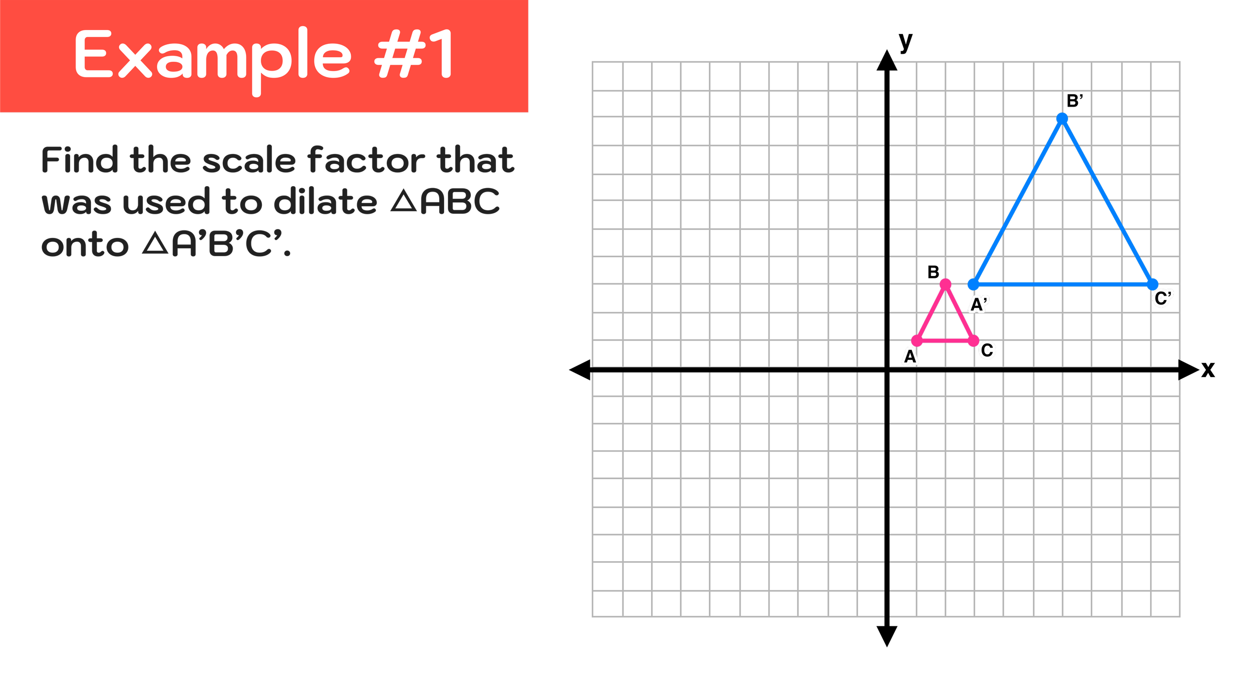 How to Find Scale Factor in 3 Easy Steps — Mashup Math