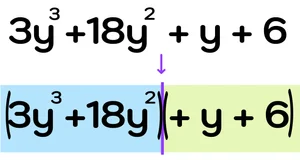 How to Factorize a Cubic Polynomial — Mashup Math