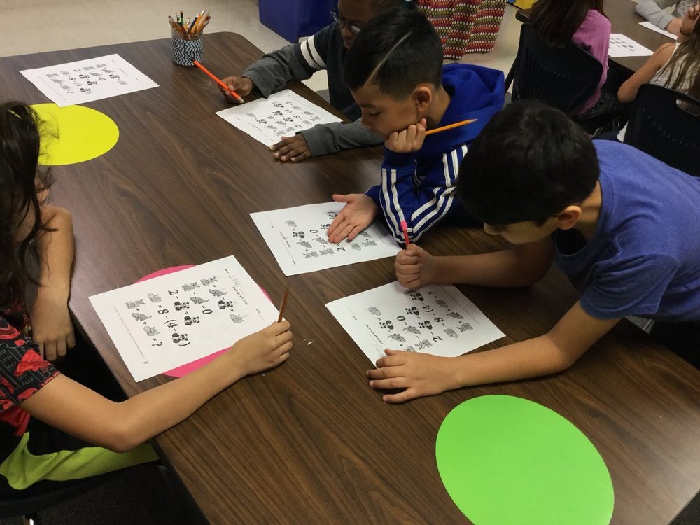 10 Math Project Ideas for Grades 1-8 — Mashup Math