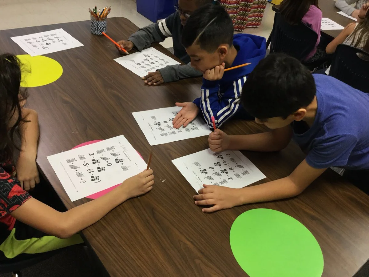 10 Math Project Ideas for Grades 1-8 — Mashup Math