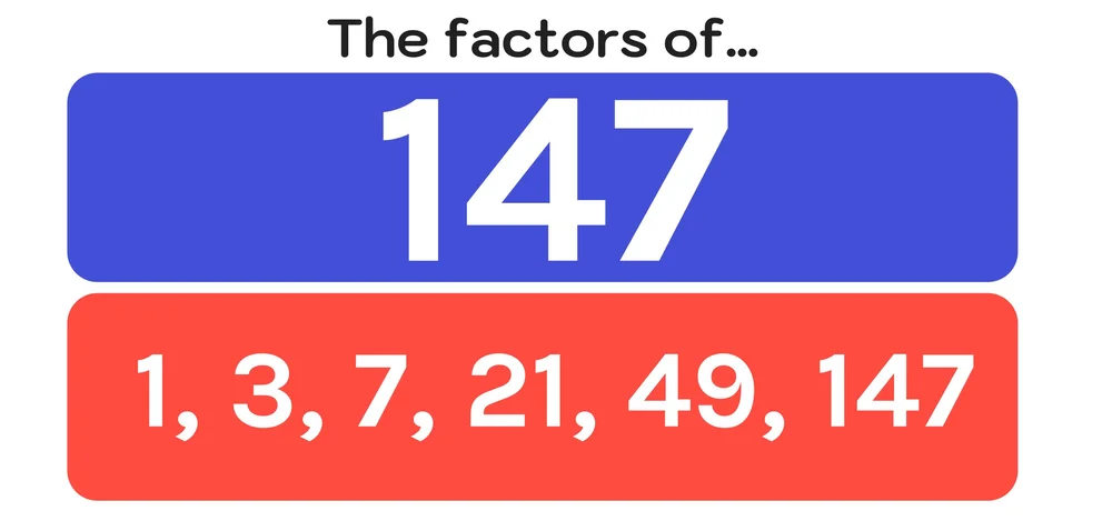What are the Factors of 147?—Instant Answer — Mashup Math