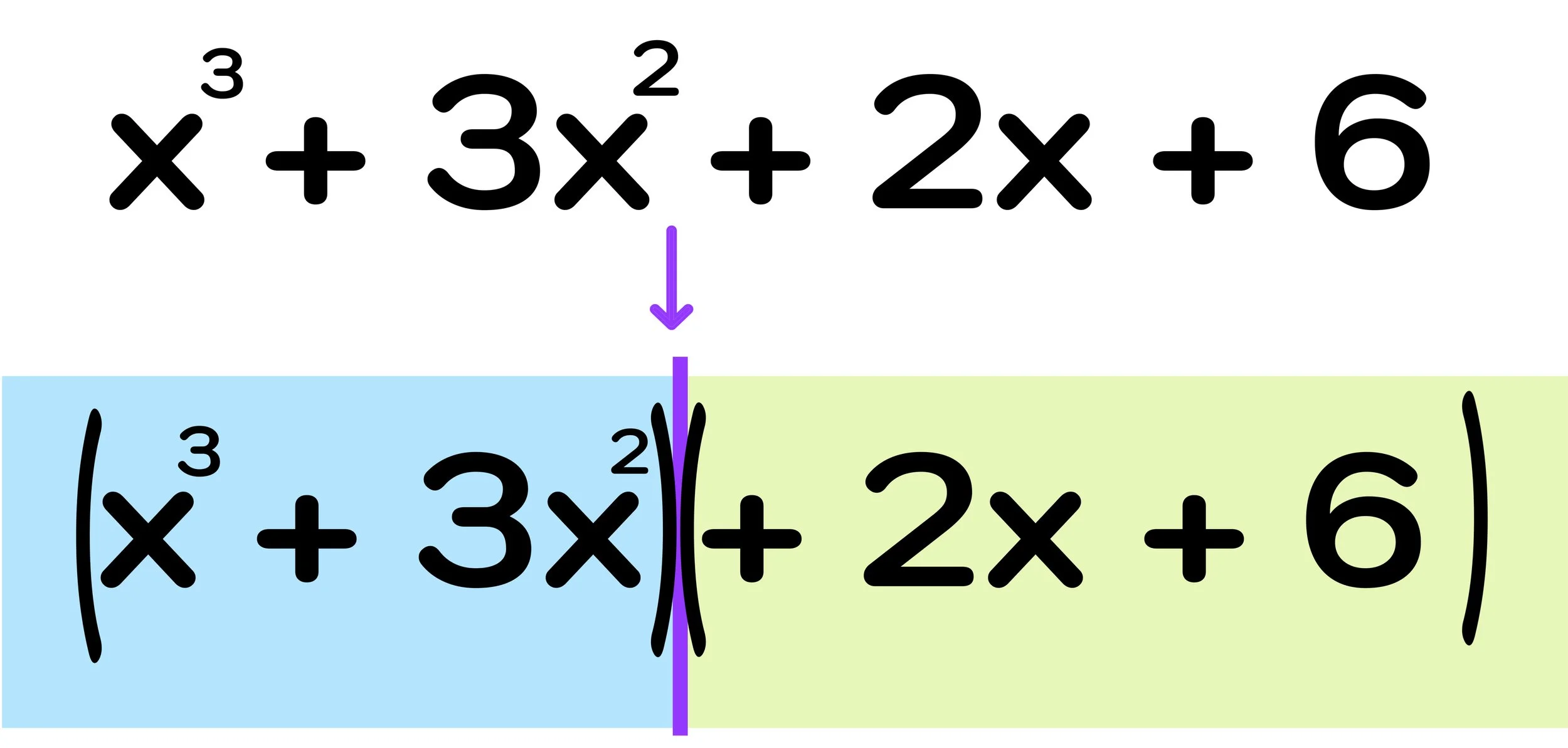 How To Factorize A Cubic Polynomial Mashup Math