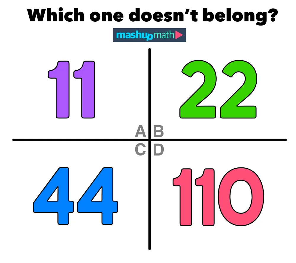 How to Use 'Which One Doesn't Belong?' Math Activities to Boost ...