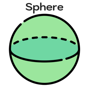 3D Shapes—Complete List with Free Printable Chart — Mashup Math