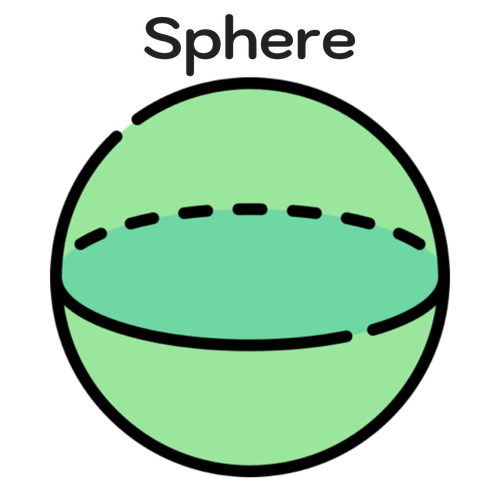 3D Shapes—Complete List with Free Printable Chart — Mashup Math