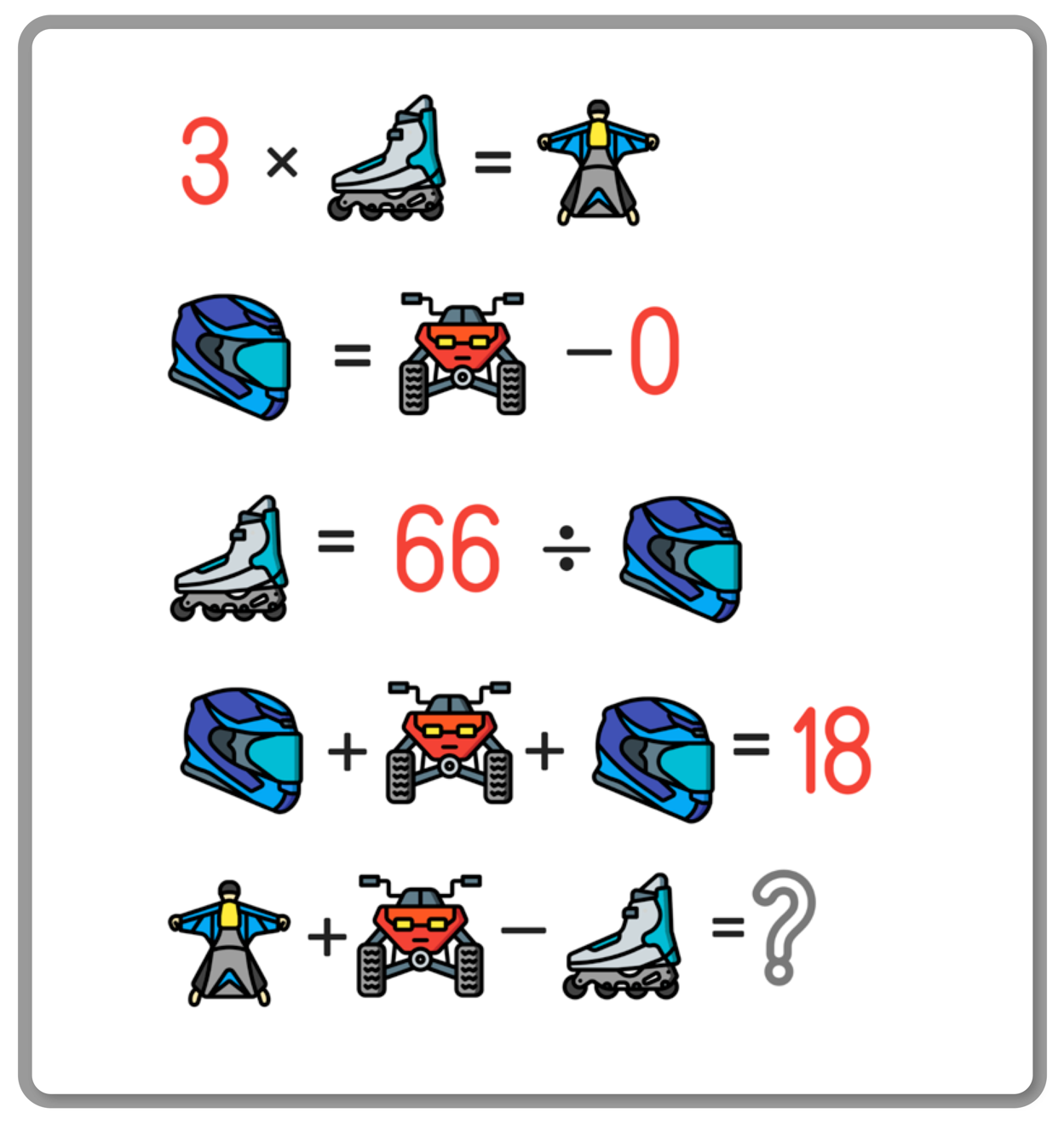 Math Puzzles for Middle School — Mashup Math