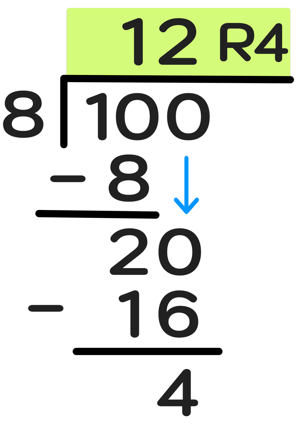 Free Long Division Worksheets—Printable with Answers — Mashup Math