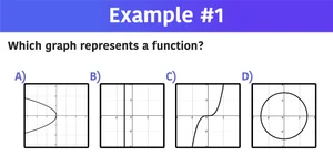 Which Graph Represents a Function? 5 Examples — Mashup Math