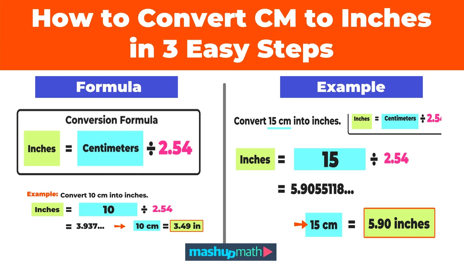 Convert CM to Inches in 3 East Steps — Mashup Math