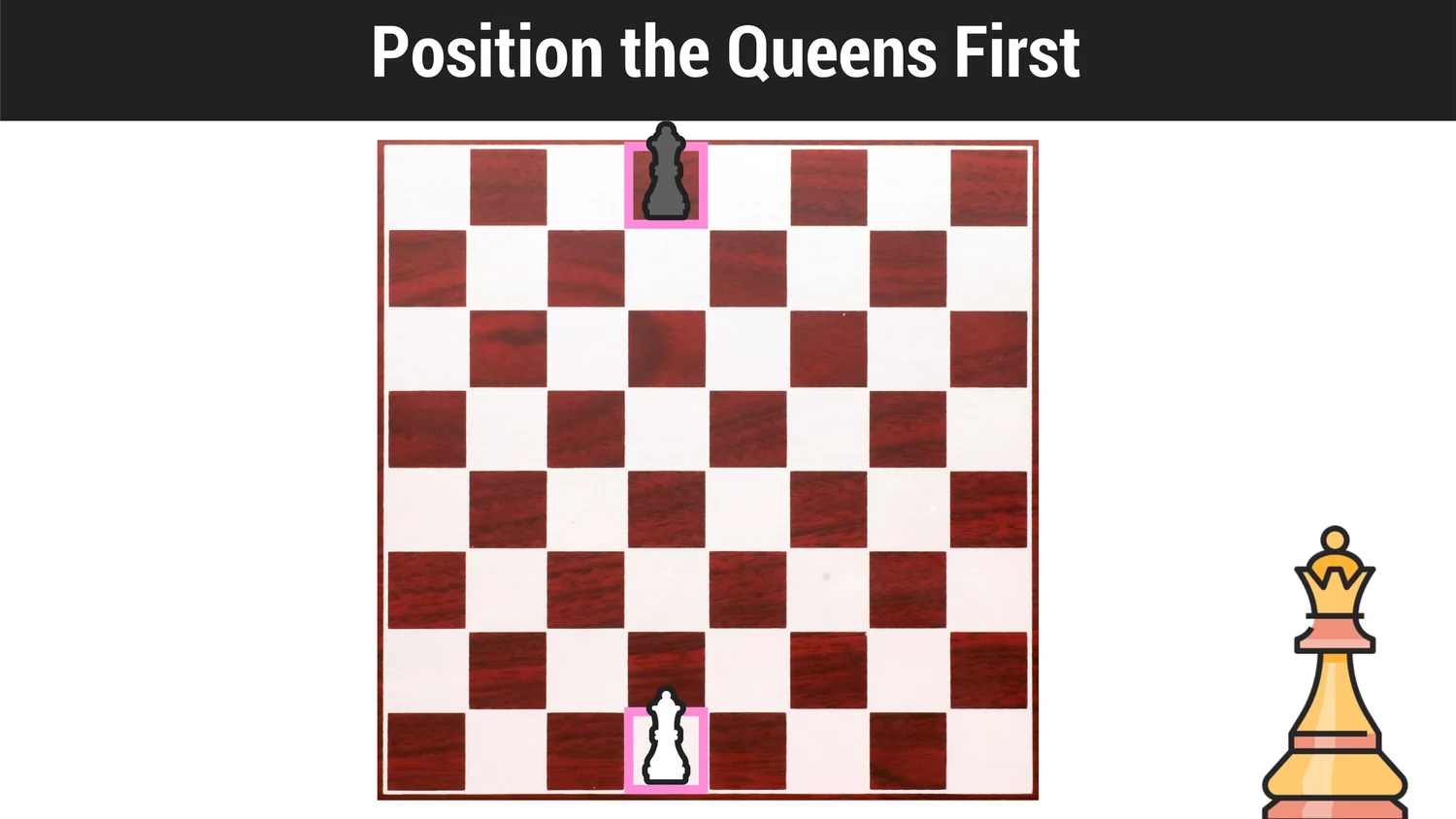 How to Set Up a Chess Board—Explained — Mashup Math