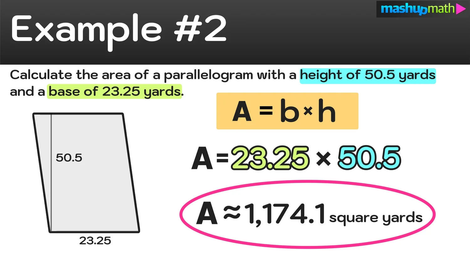 How to Find the Area of a Parallelogram in 3 Easy Steps — Mashup Math