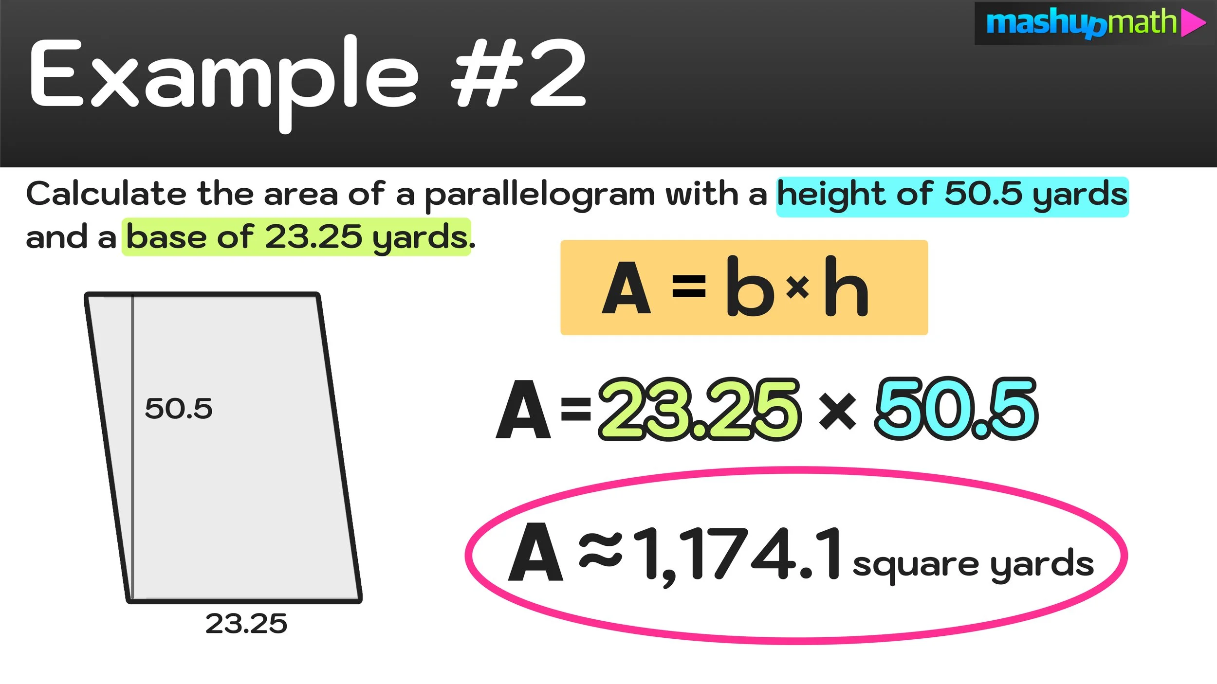 How to Find the Area of a Parallelogram in 3 Easy Steps — Mashup Math