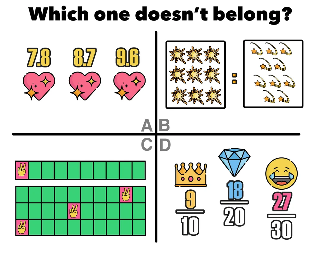 Which One Doesn't Belong? Free Math Activities for Grades 1-8 — Mashup Math