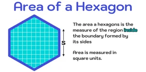 How to Find the Area of a Hexagon in 3 Easy Steps — Mashup Math