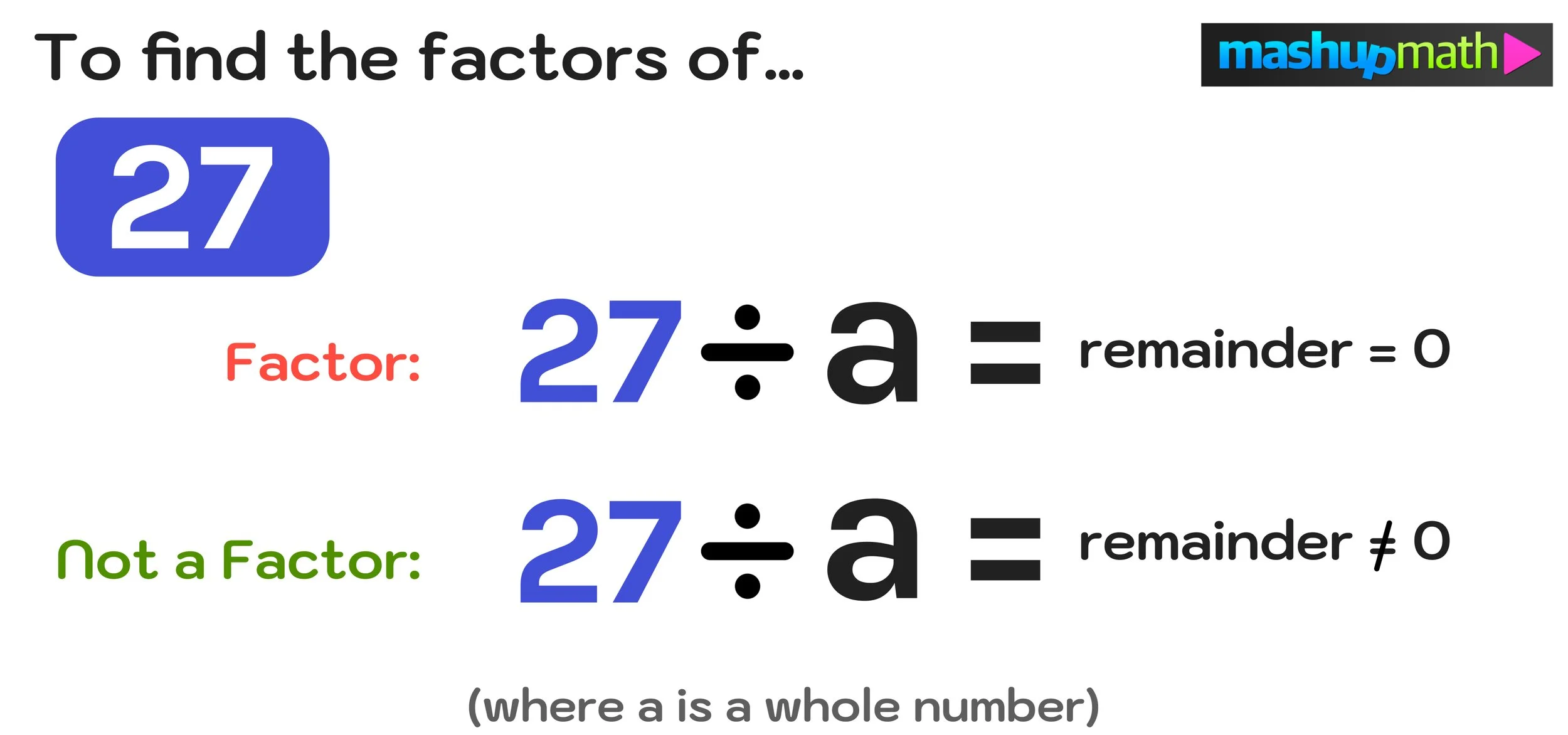 What Are The Factors Of 27 Instant Answer Mashup Math What Are The Factors Of 27 Instant Answer Mashup Math