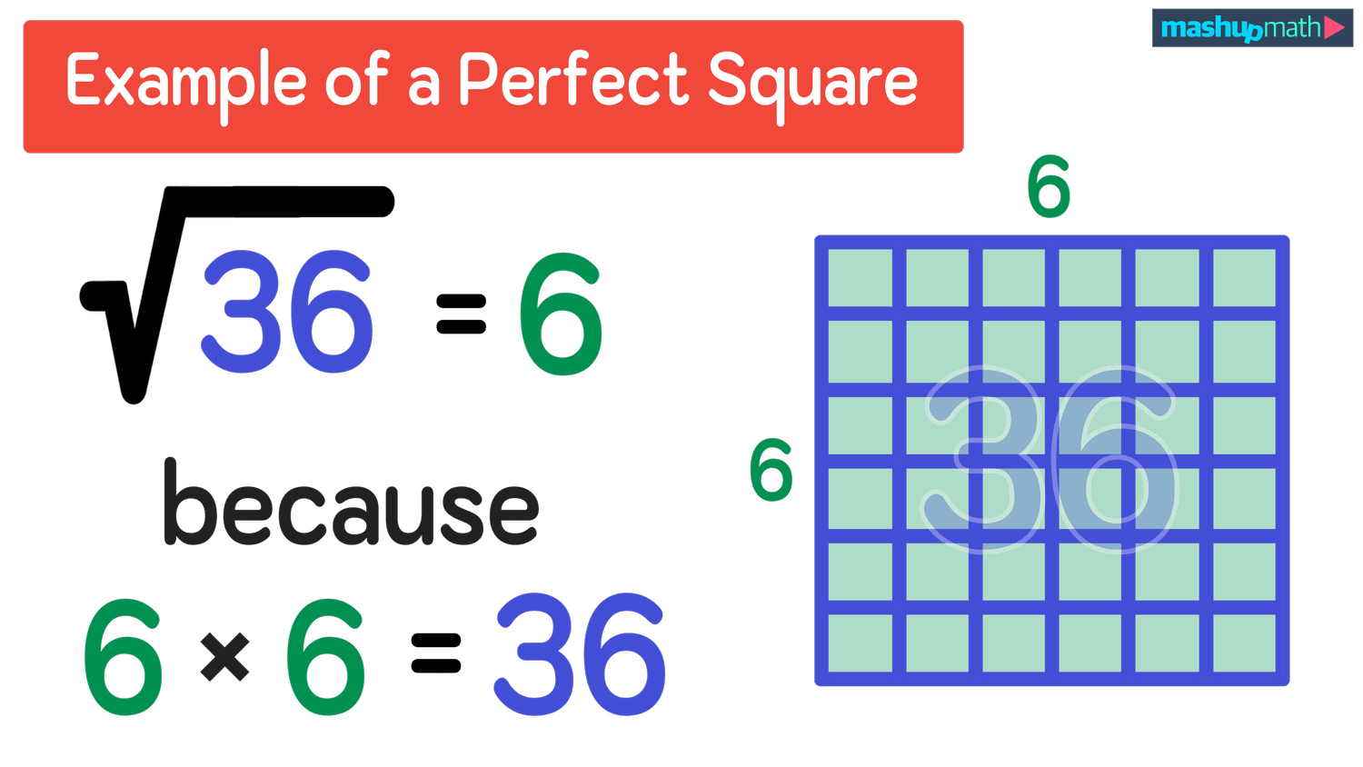 How to Simplify Radicals in 3 Easy Steps — Mashup Math