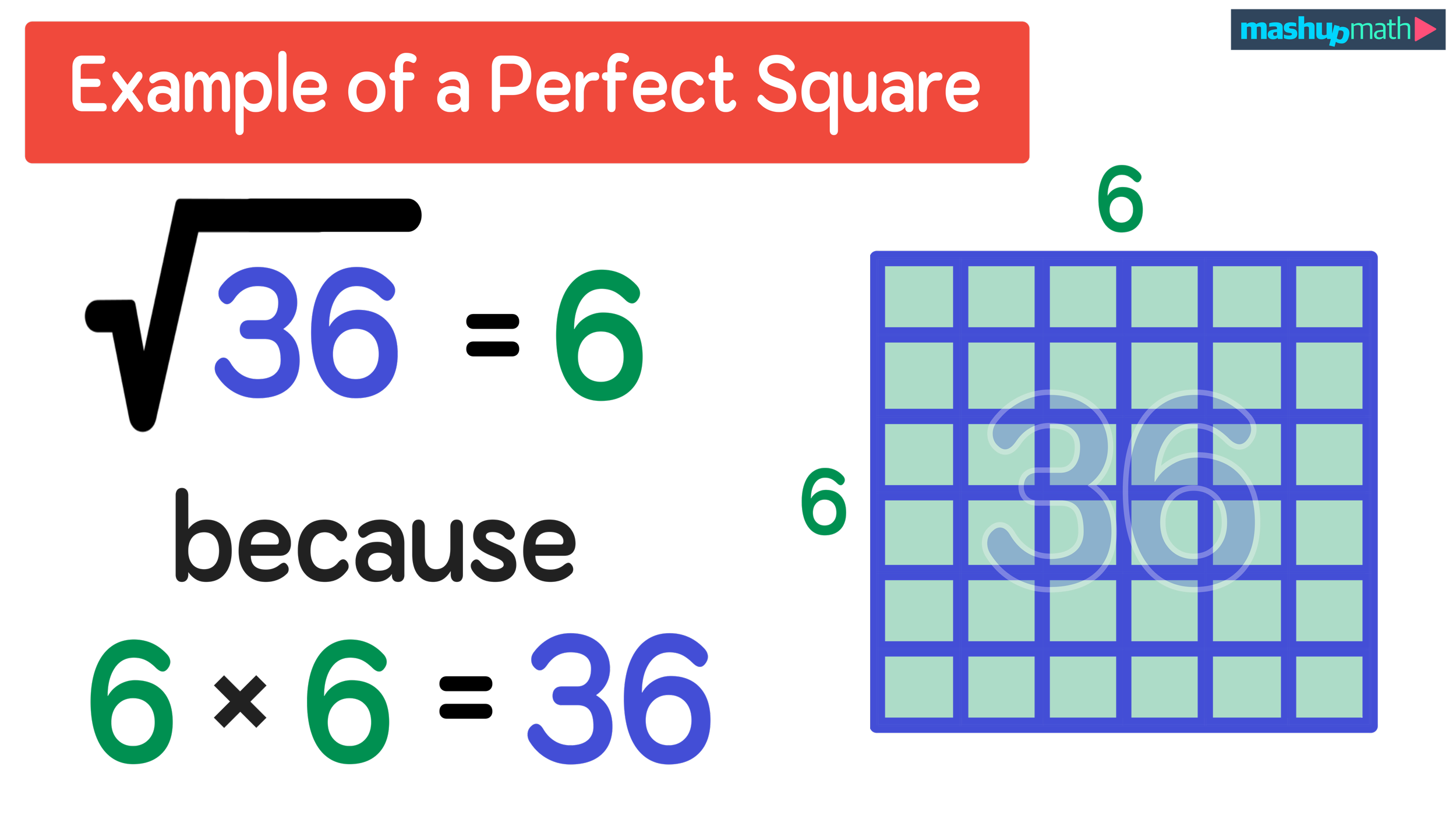 How to Simplify Radicals in 3 Easy Steps — Mashup Math