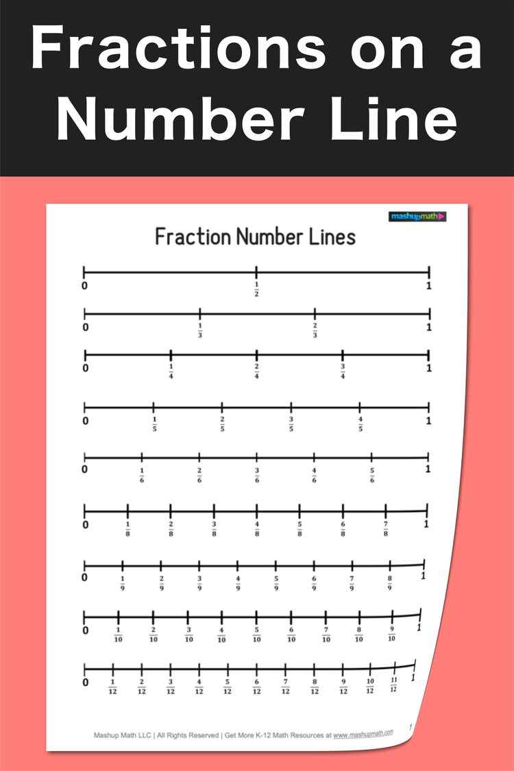 Free Blank Number Lines—All Grade Levels — Mashup Math