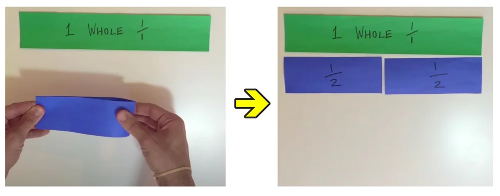 Fraction Strips Printable Activity for Students — Mashup Math