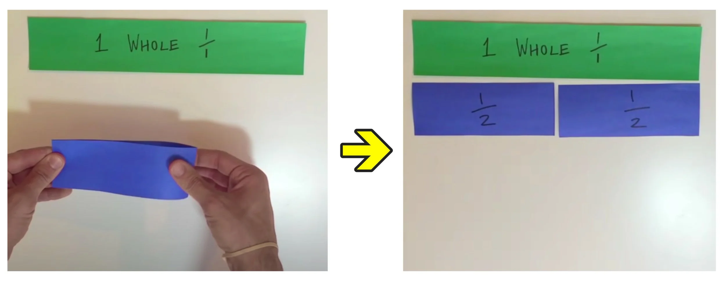 Fraction Strips Printable Activity for Students — Mashup Math