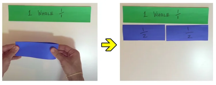 Fraction Strips Printable Activity for Students — Mashup Math