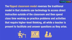 The Flipped Classroom Model Explained — Mashup Math