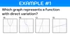 Direct Variation Explained—Definition, Equation, Examples — Mashup Math