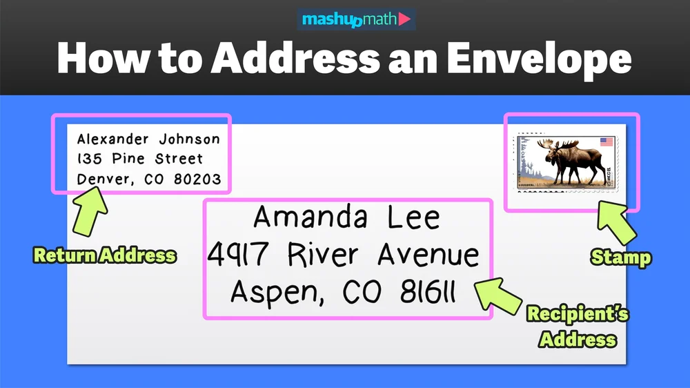 How to Address an Envelope—Explained with Examples — Mashup Math