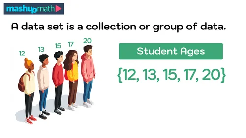 How to Find Median in 3 Easy Steps — Mashup Math